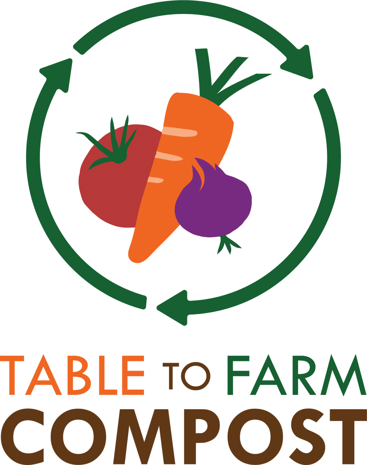 Table to Farm Compost