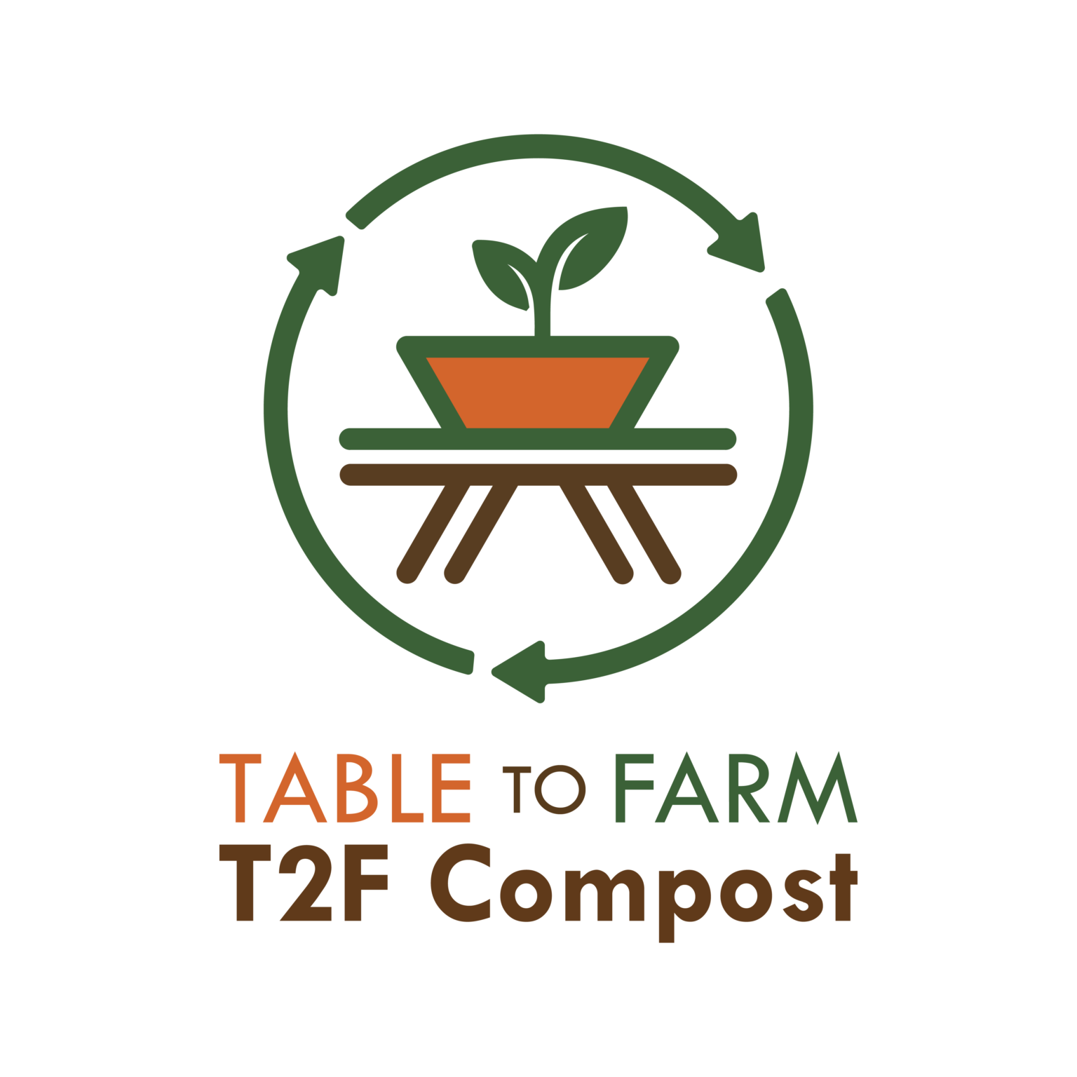 Table to Farm Compost
